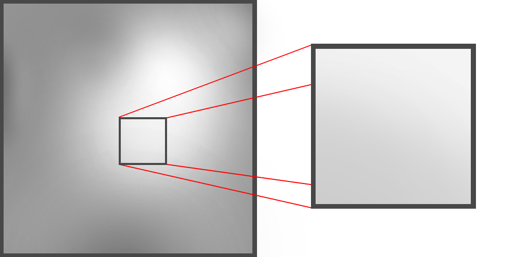 Multiscale Gradient Removal — Night Photons