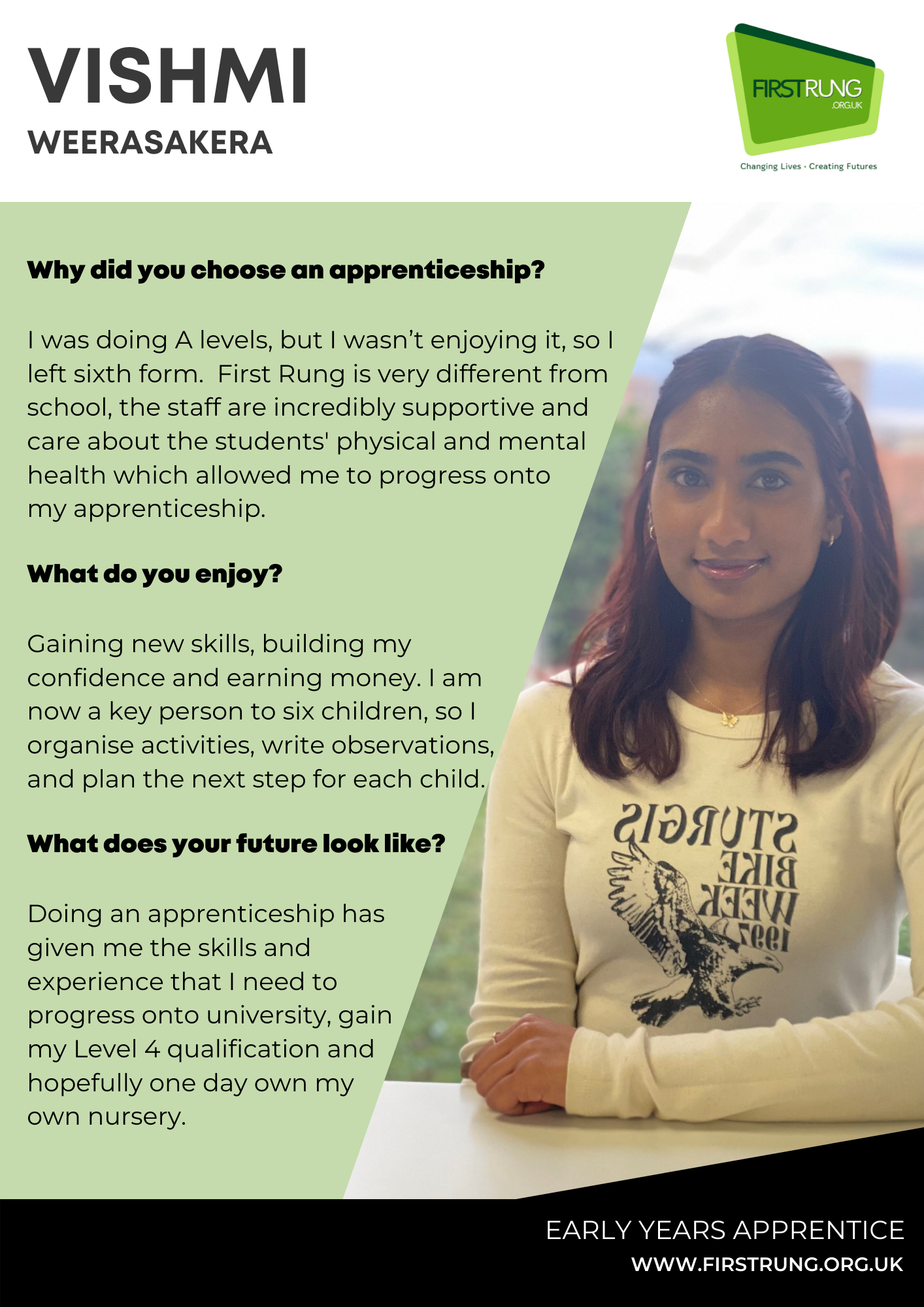 Success Stories — First Rung