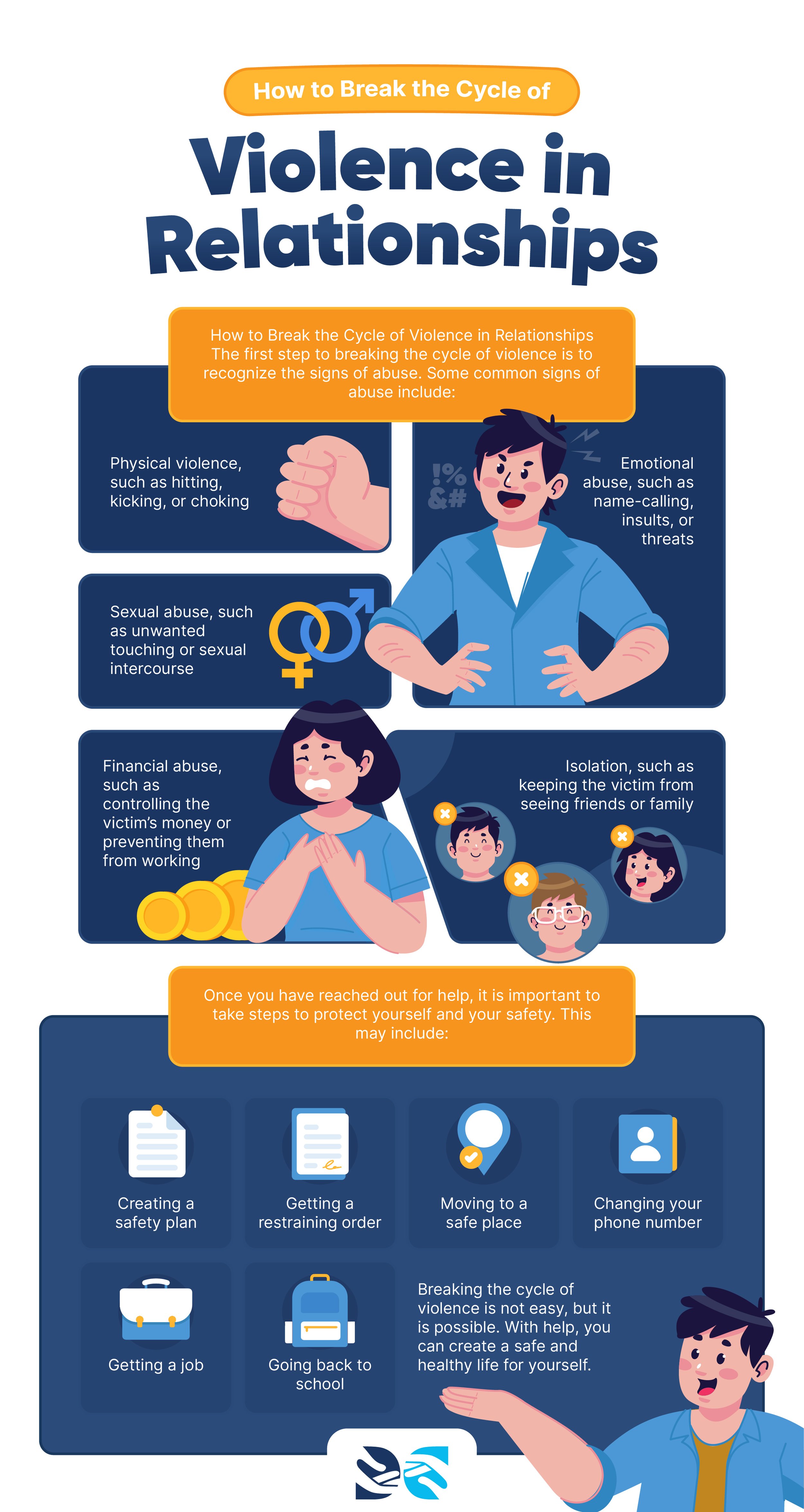 Domestic Violence Open Guide: Understanding the Cycle of Abuse