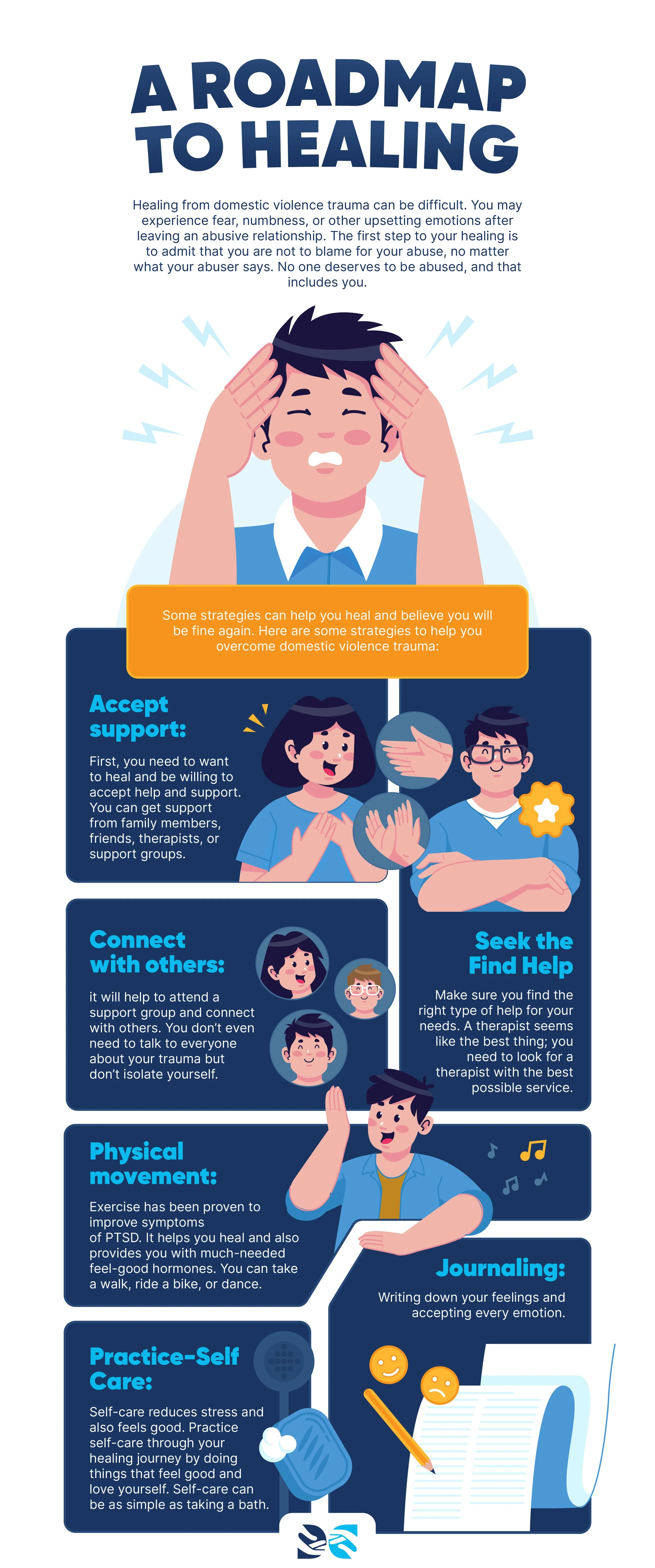 Domestic Violence Open Guide: Understanding the Cycle of Abuse