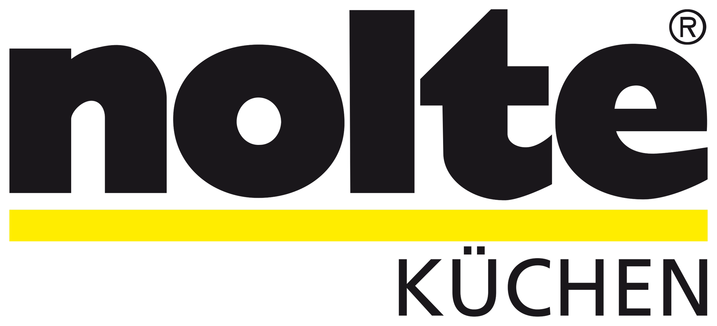 German Kitchen Range - Kuchen and Nolte Kitchens — Kitchen World