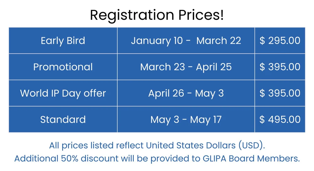 Global Conference — Global IP Alliance