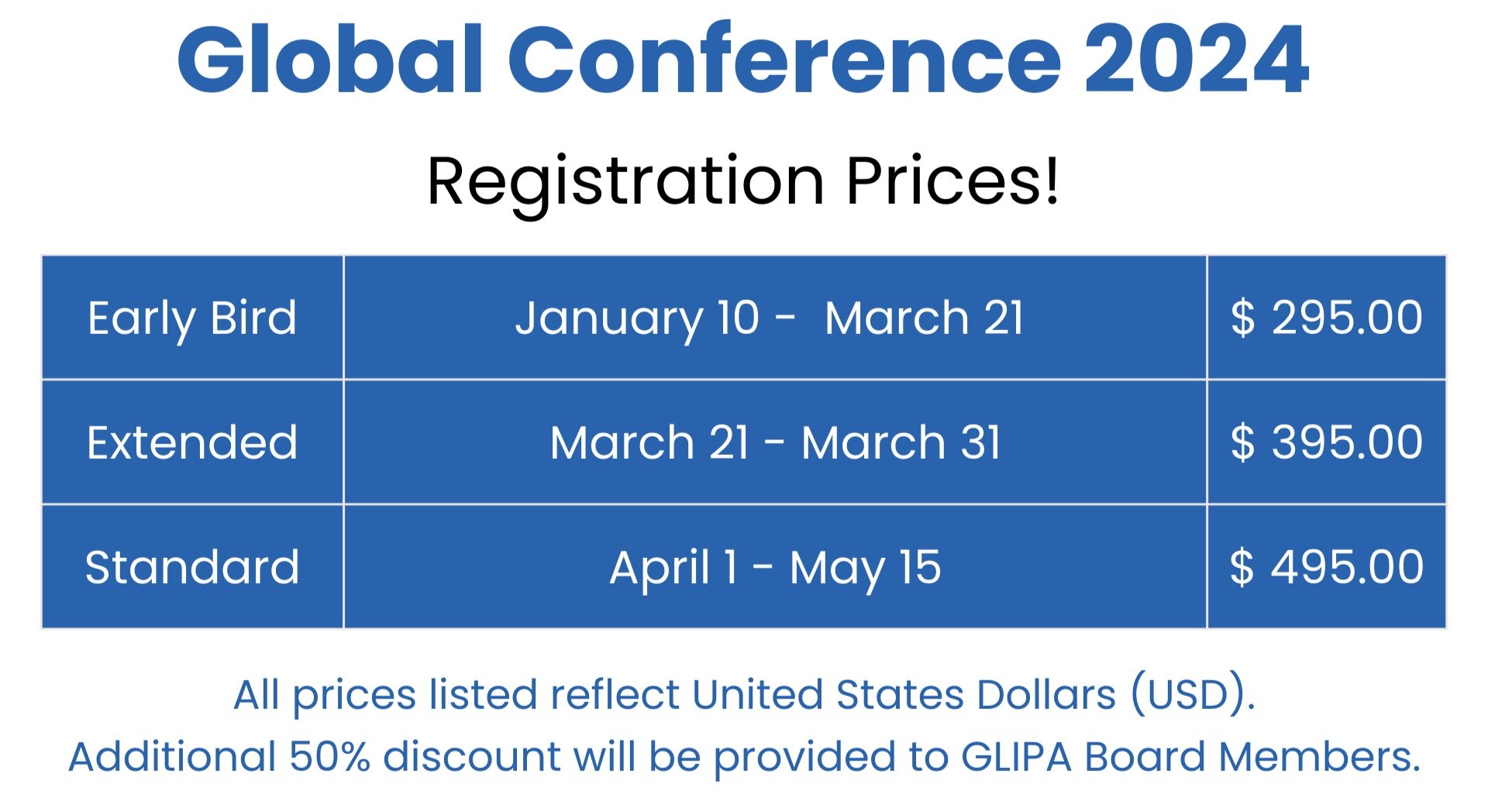 Global Conference — Global IP Alliance