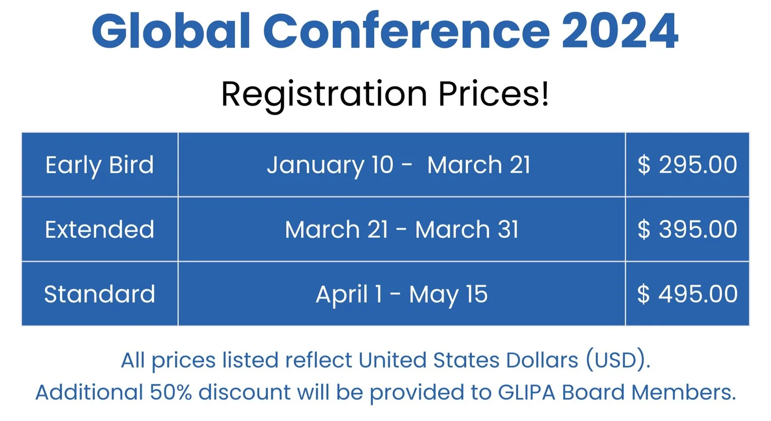 Global Conference — Global IP Alliance