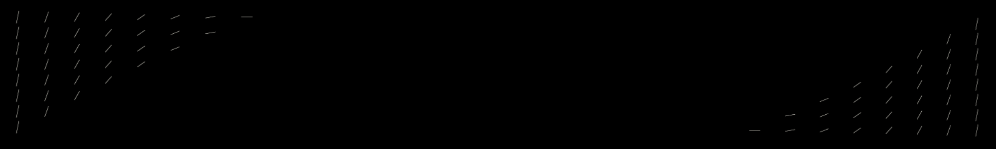 About Moder — Moder