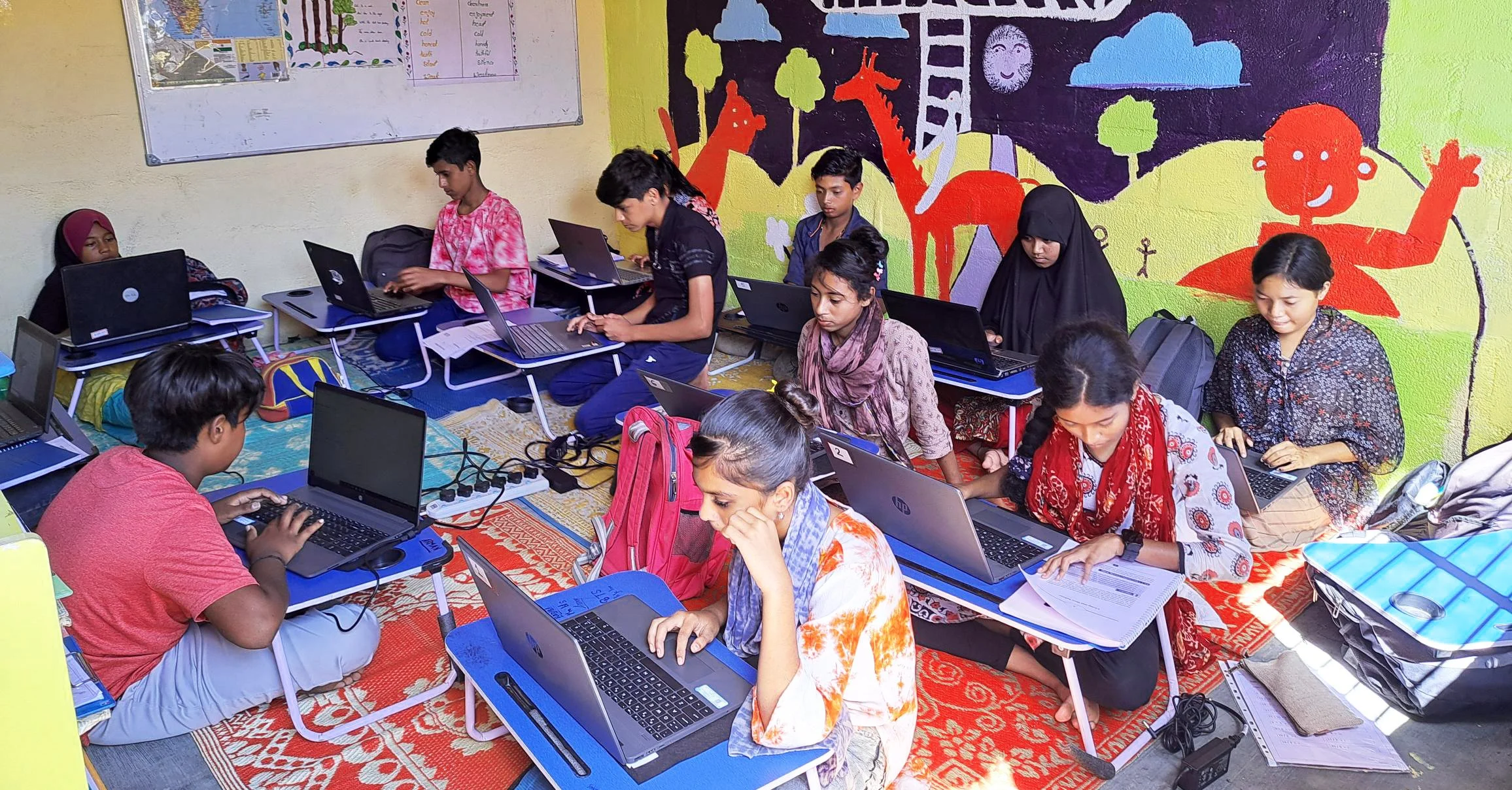 Corporate Social Responsibility — Moder