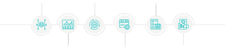 Digital Services — Moder