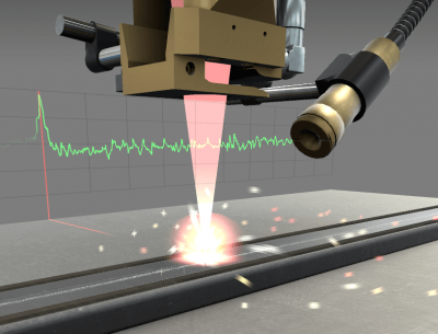 Process Monitoring — nLIGHT