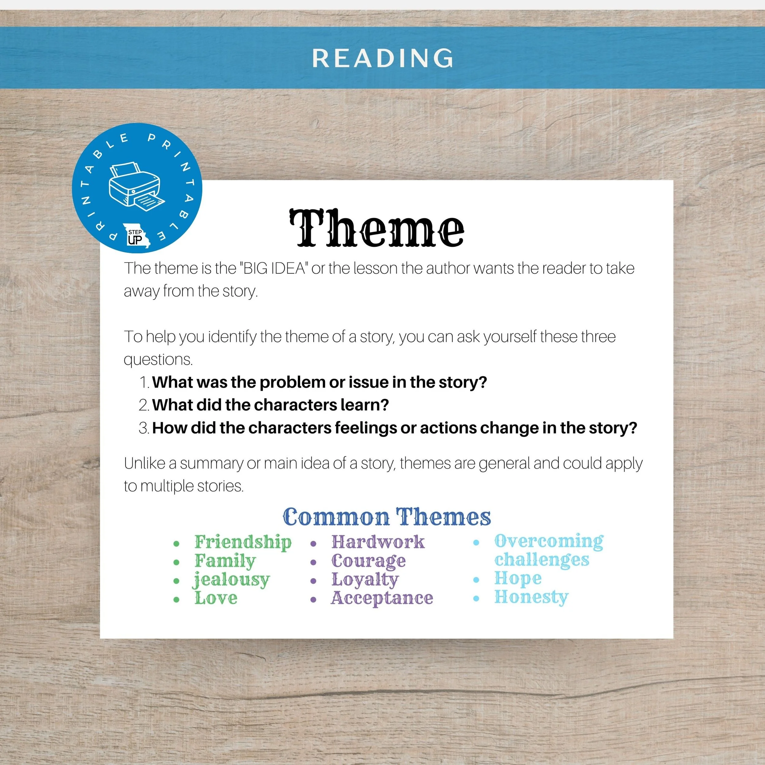 Finding Theme | Connecting Problems & Lessons Visual Guide — STEP Up