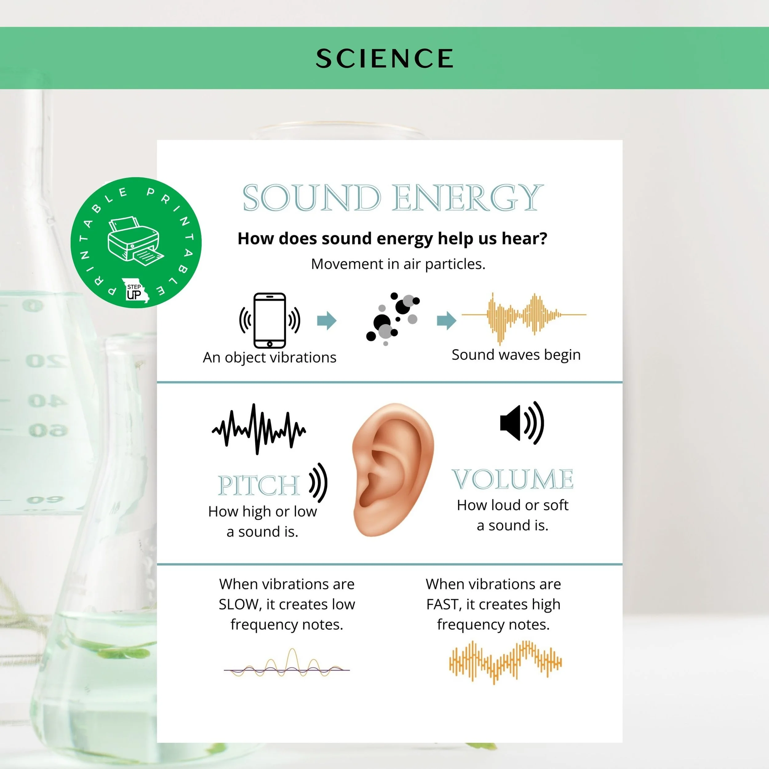 Sound Energy — STEP Up Consulting