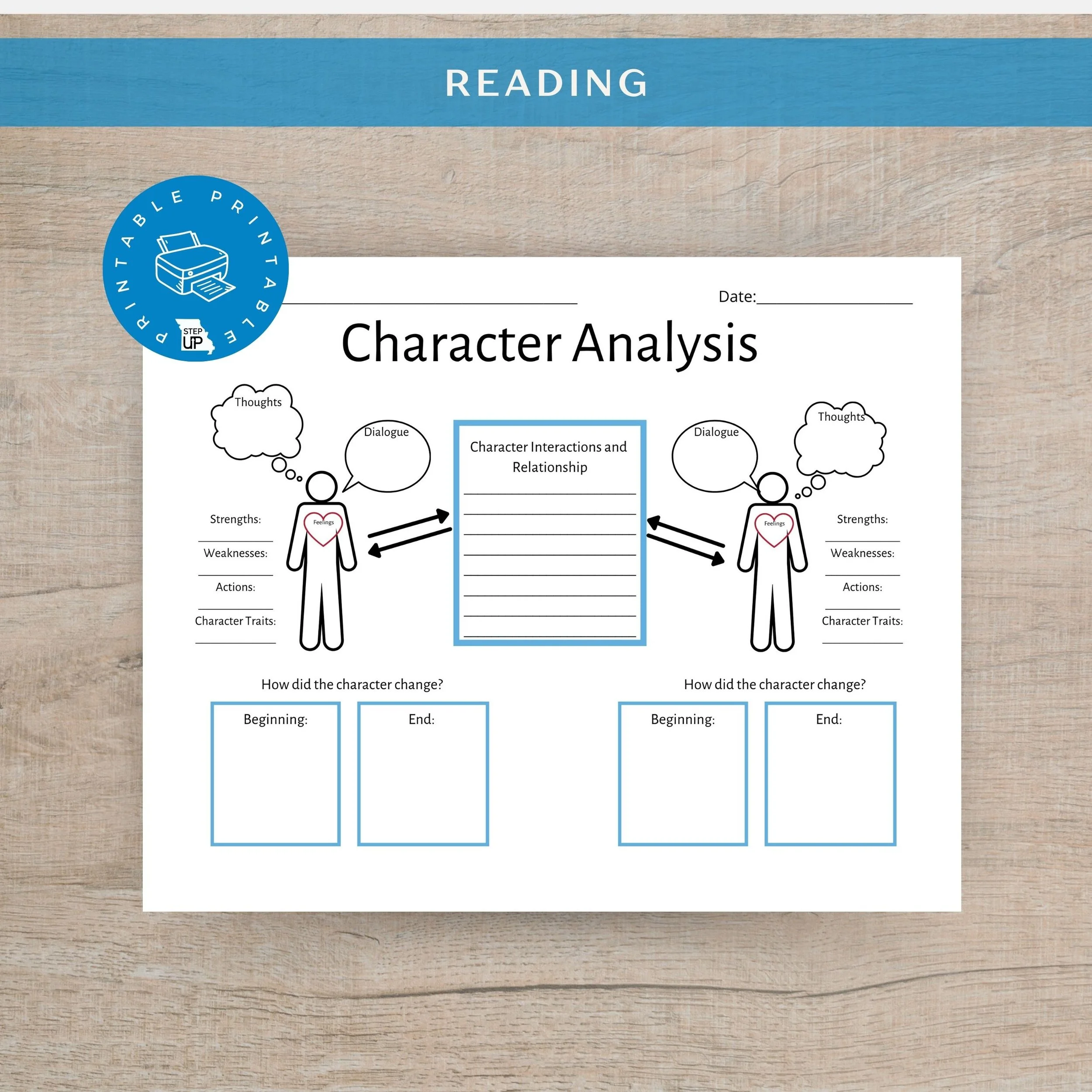 Character Analysis Organizer | Motives, Desires & Conflicts — STEP Up