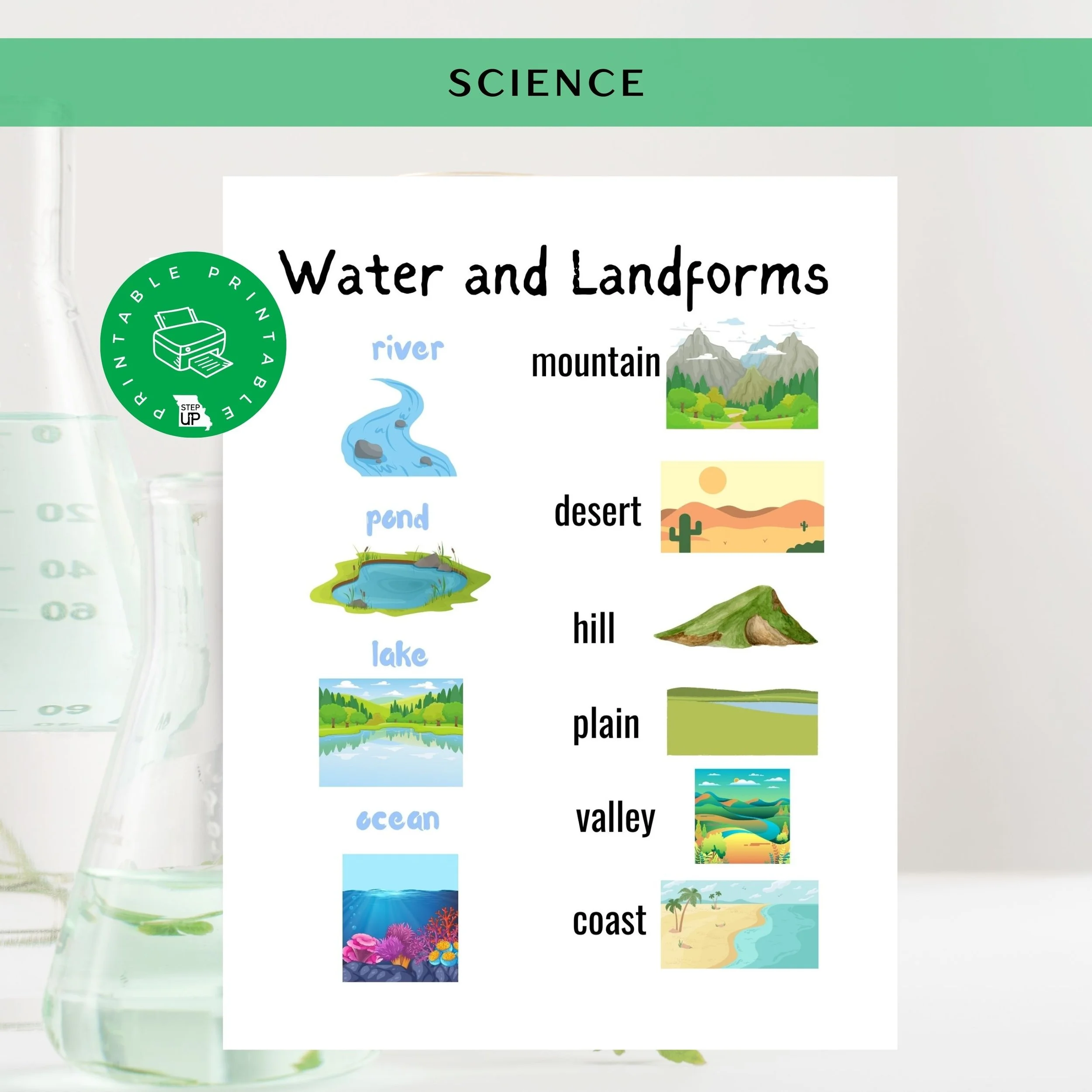 Landforms and Bodies of Water Graphic | Geography Visual Aid — STEP Up