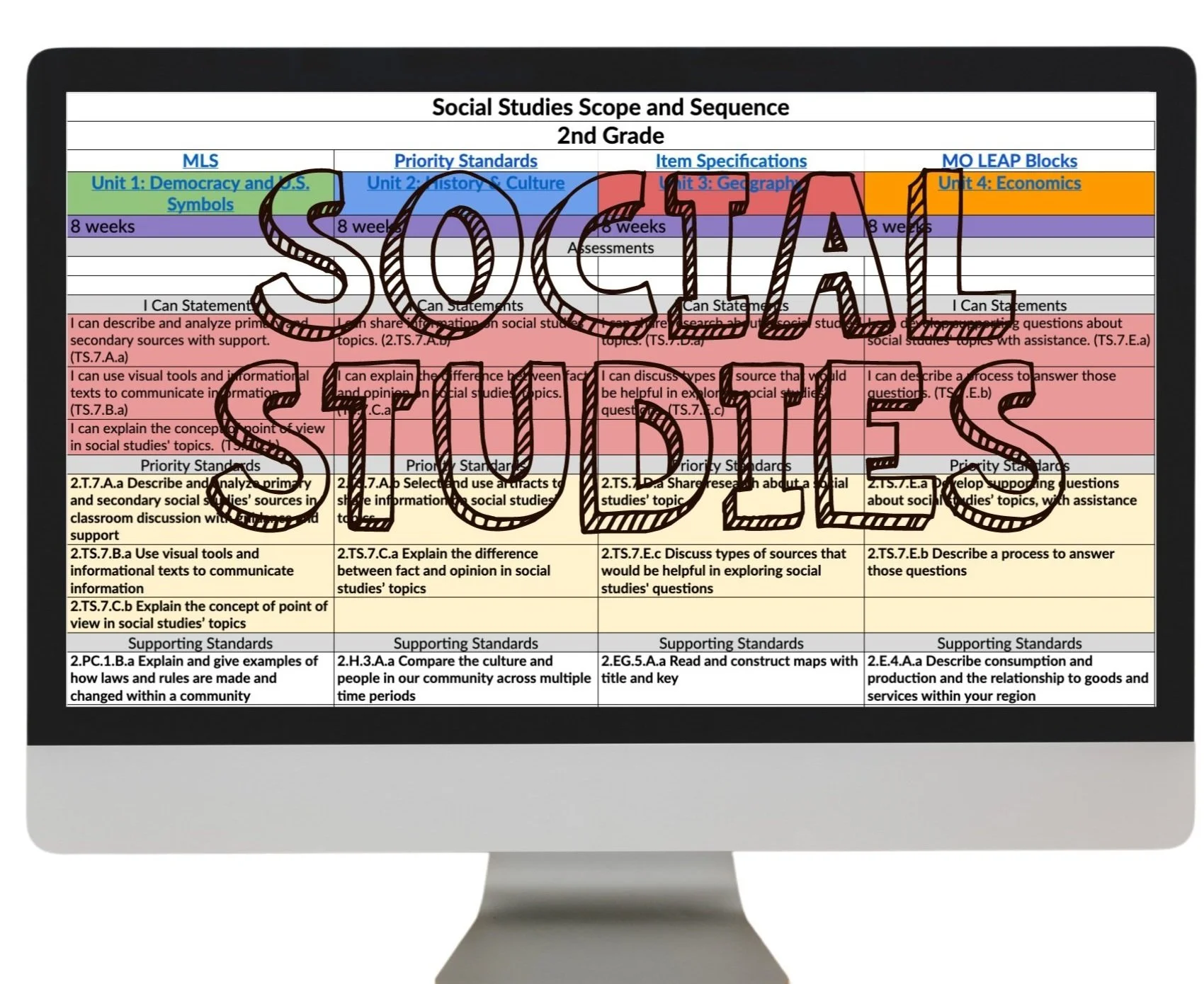 Curriculum Management Tool | Easy System for Organizing Curriculum ...