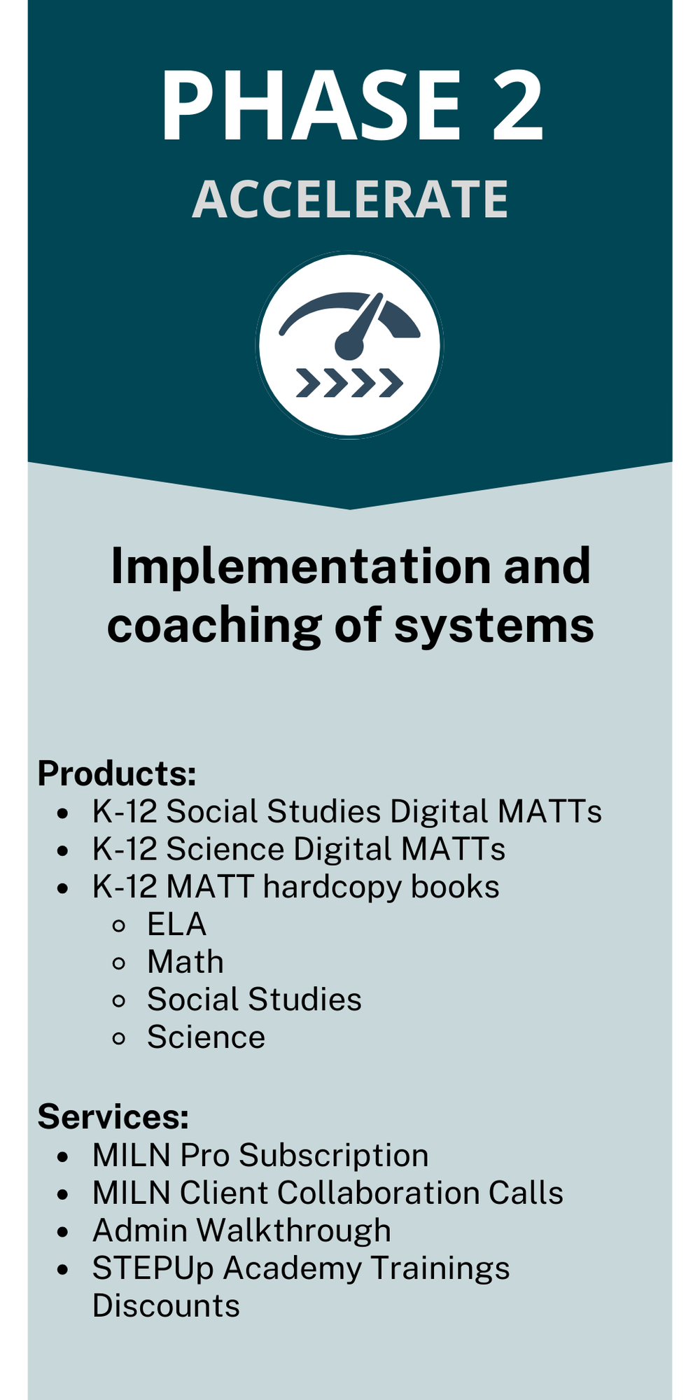 Our Services | Explore Our Expertise — STEP Up