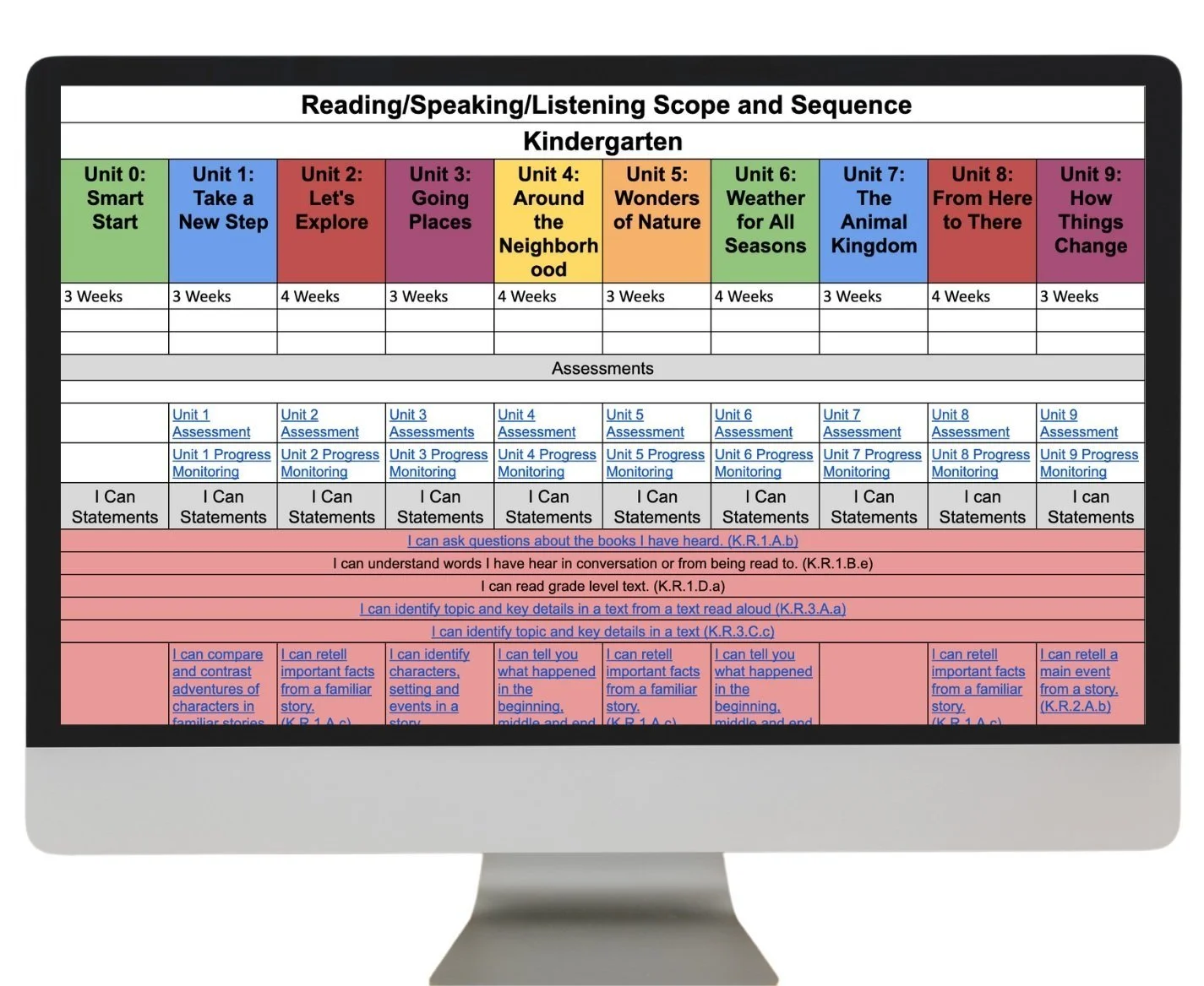 Curriculum Management Tool | Easy System for Organizing Curriculum ...