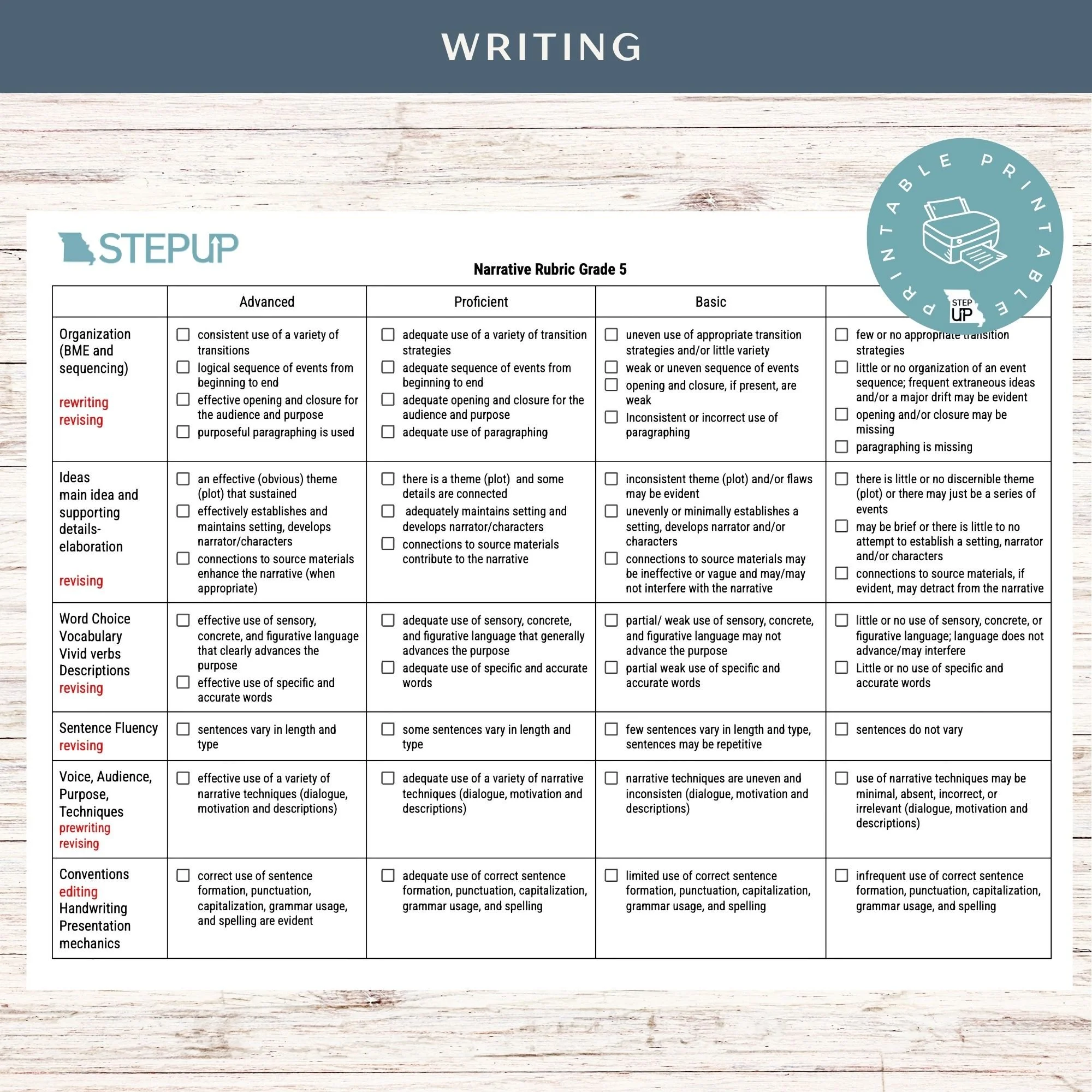 4-Square Prewriting Graphic Organizer — STEP Up
