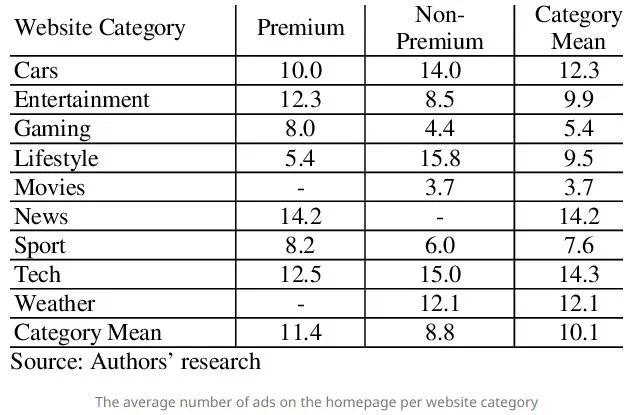 What is Responsive Design? A Guide to Making Your Website Run Smoothly ...