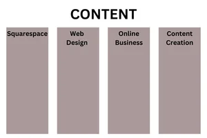 5 Ways to Create Your Business Content Faster — Gold Standard Design