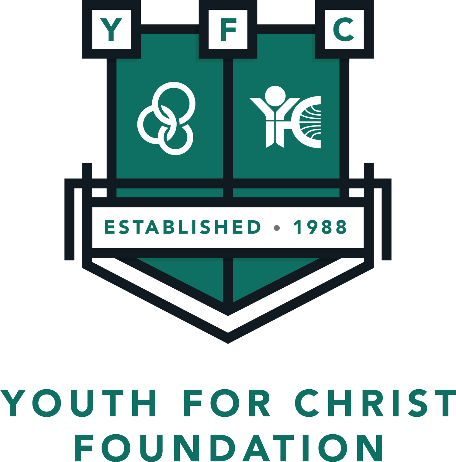 YFCf
