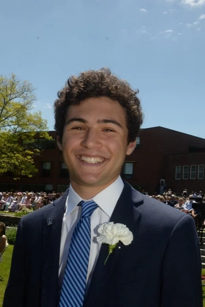 Actives — ZBT Cornell