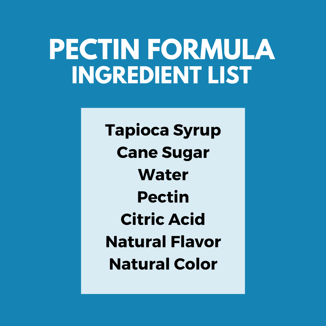 Sugar-Free Pectin Gummy Formula & SOP Kits — Endose Molds