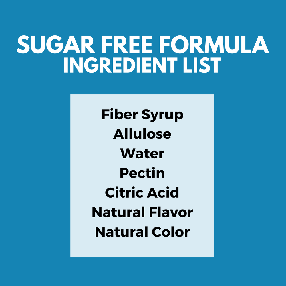 Sugar-Free Pectin Gummy Formula & SOP Kits — Endose Molds