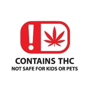 Navigating THC Regulatory Symbols Across U.S. States — Endose Molds