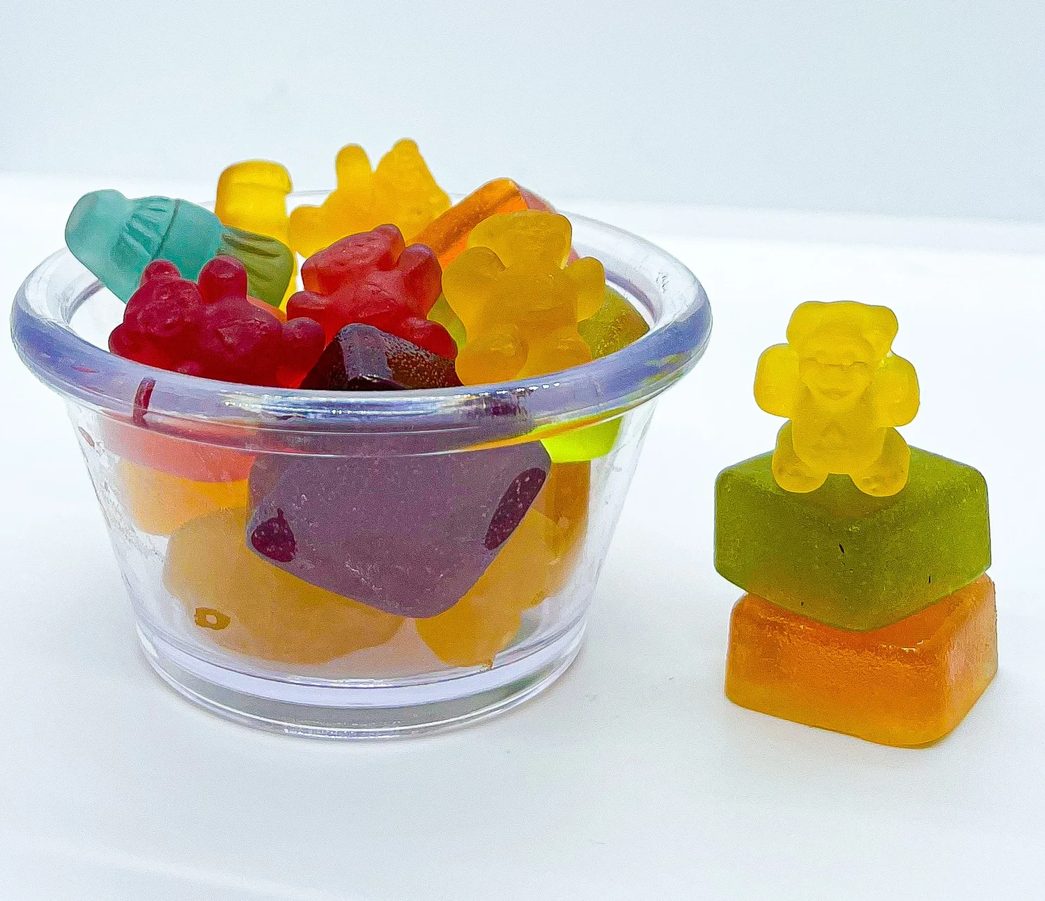 Gummy Formula Trends for 2023 — Endose Molds