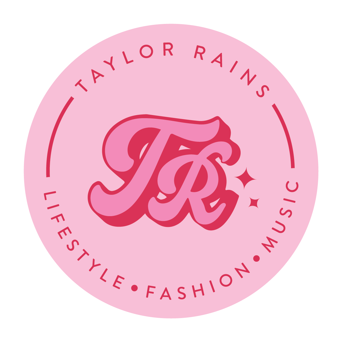 4-step-content-creation-guide-taylor-rains
