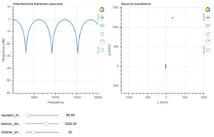 Comb Filtering — Signal Essence