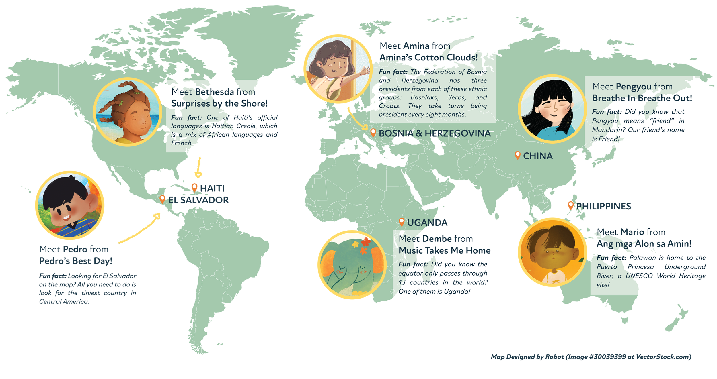 AHA! Stories — MAGIS Creative Spaces