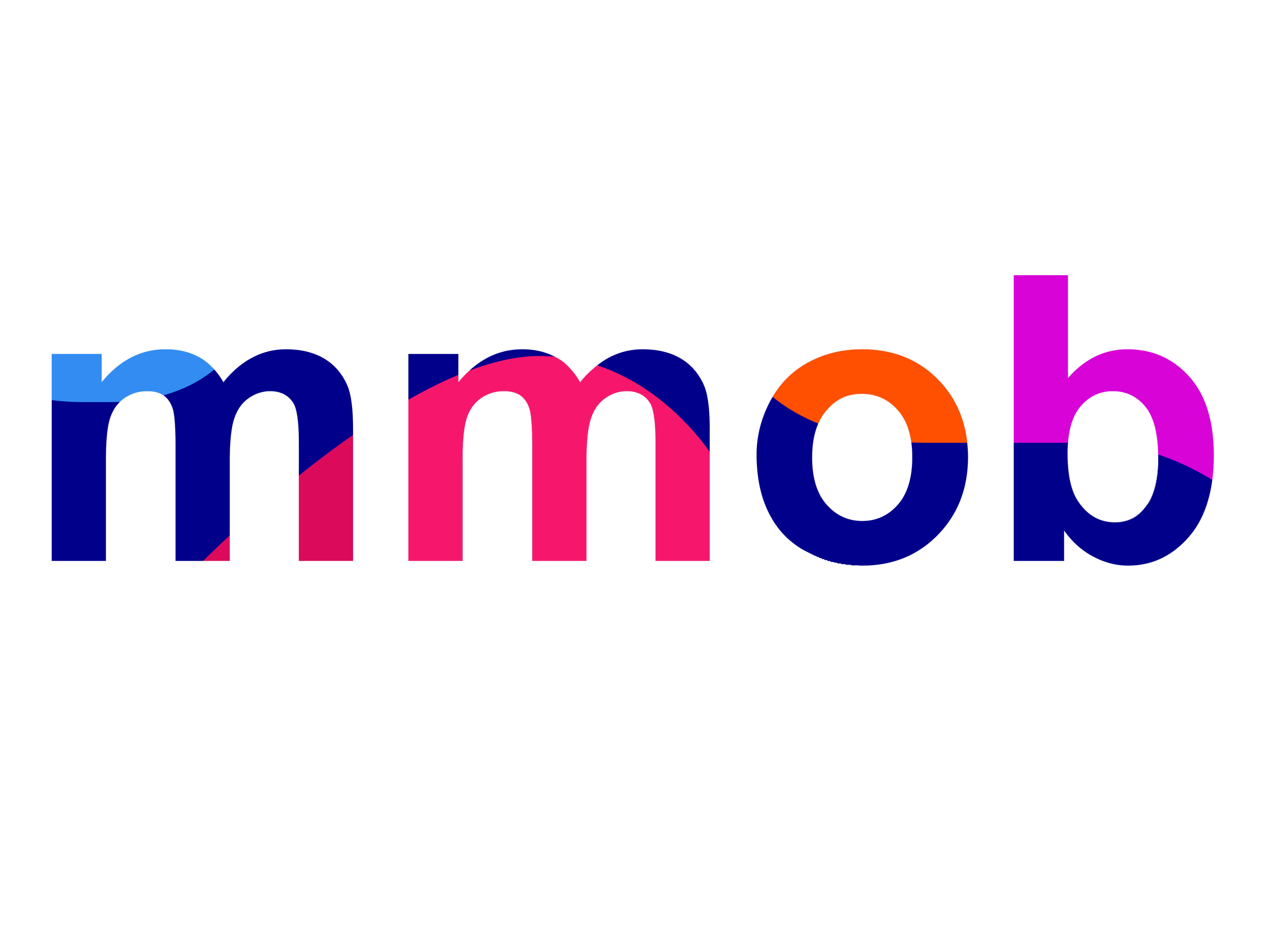 mmob
