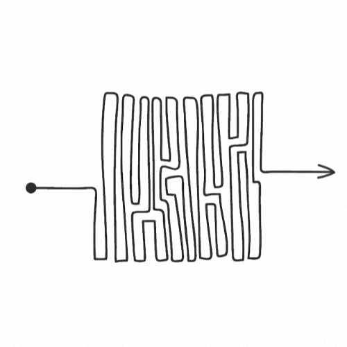 Untangled Process Documentation