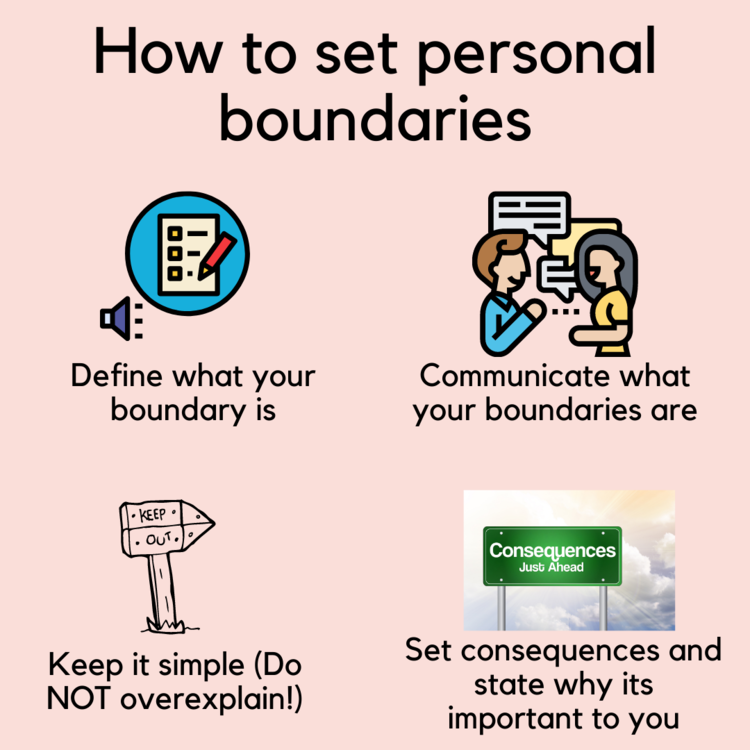 How to Set Healthy Boundaries — &Rise