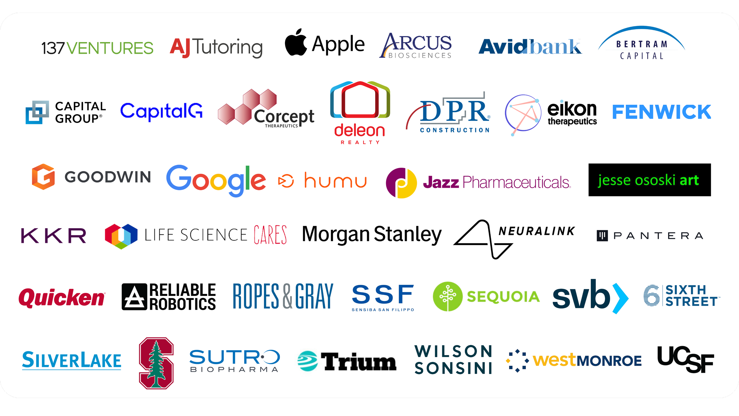 Corporate Partners — Peninsula Bridge