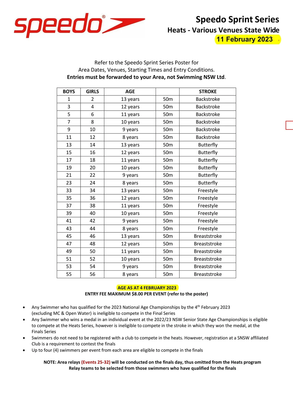 Speedo Heats Feb 2023 — Parramatta City Swim Club