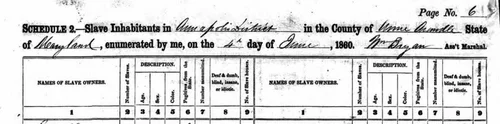 1860: Maryland, A Border State — The Baltimore Story