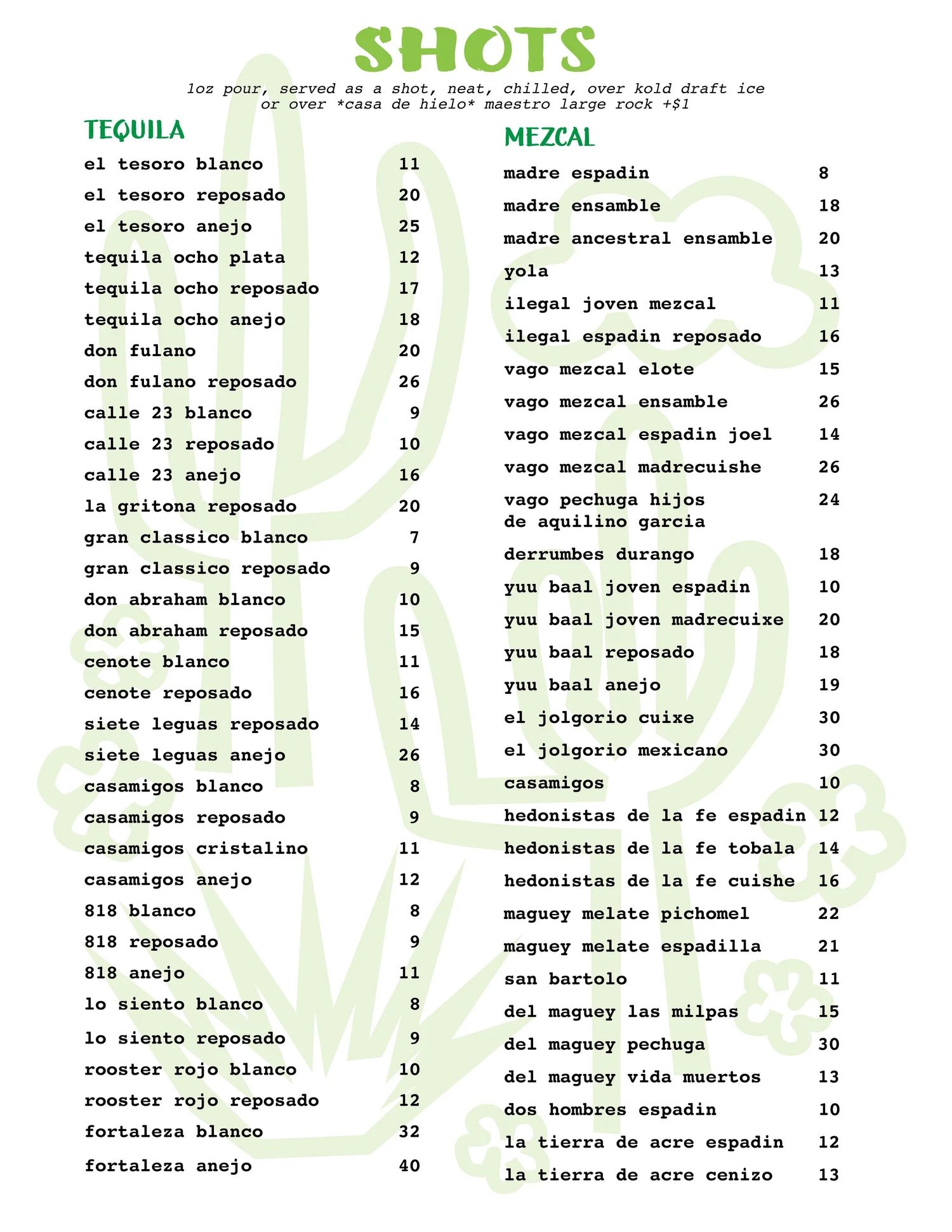 menus — Vamos. Vamos.
