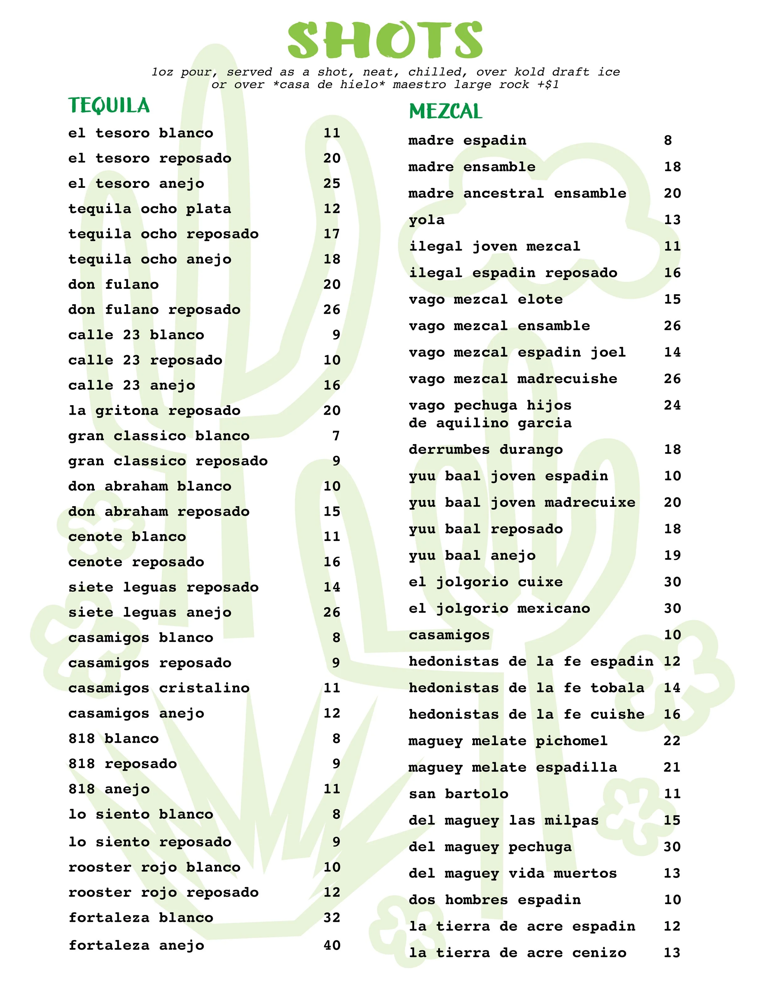 menus — Vamos. Vamos.