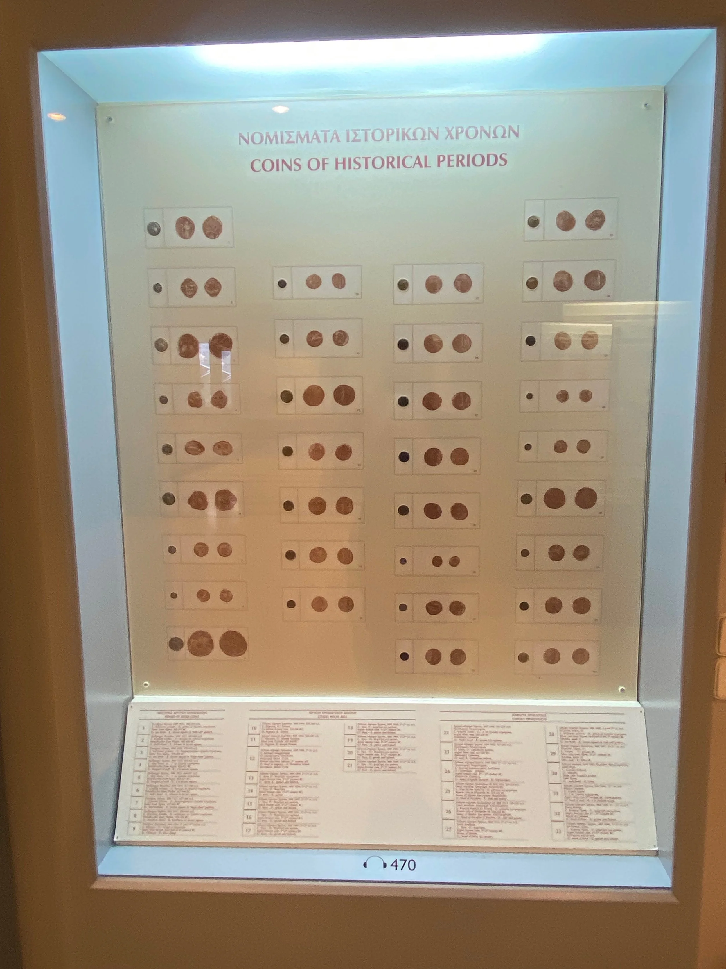 Italy & Greece Part X: Mycenae and Athens — Lykania