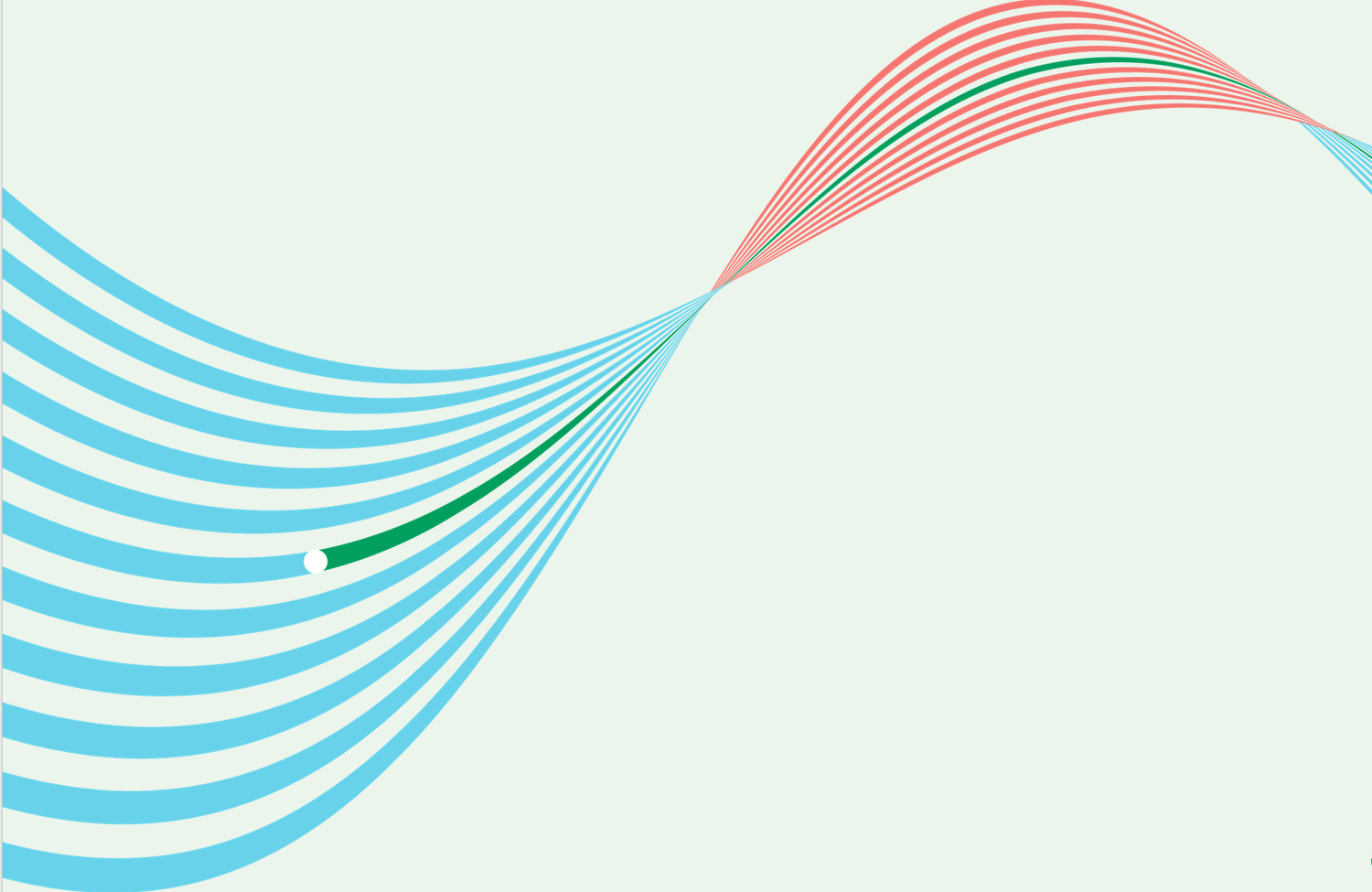 Emune: Pioneering a New Generation of Medicines