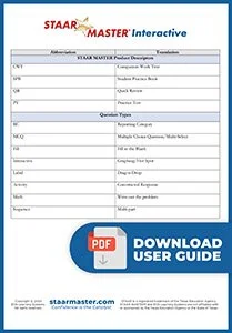 User Guides — STAAR MASTER