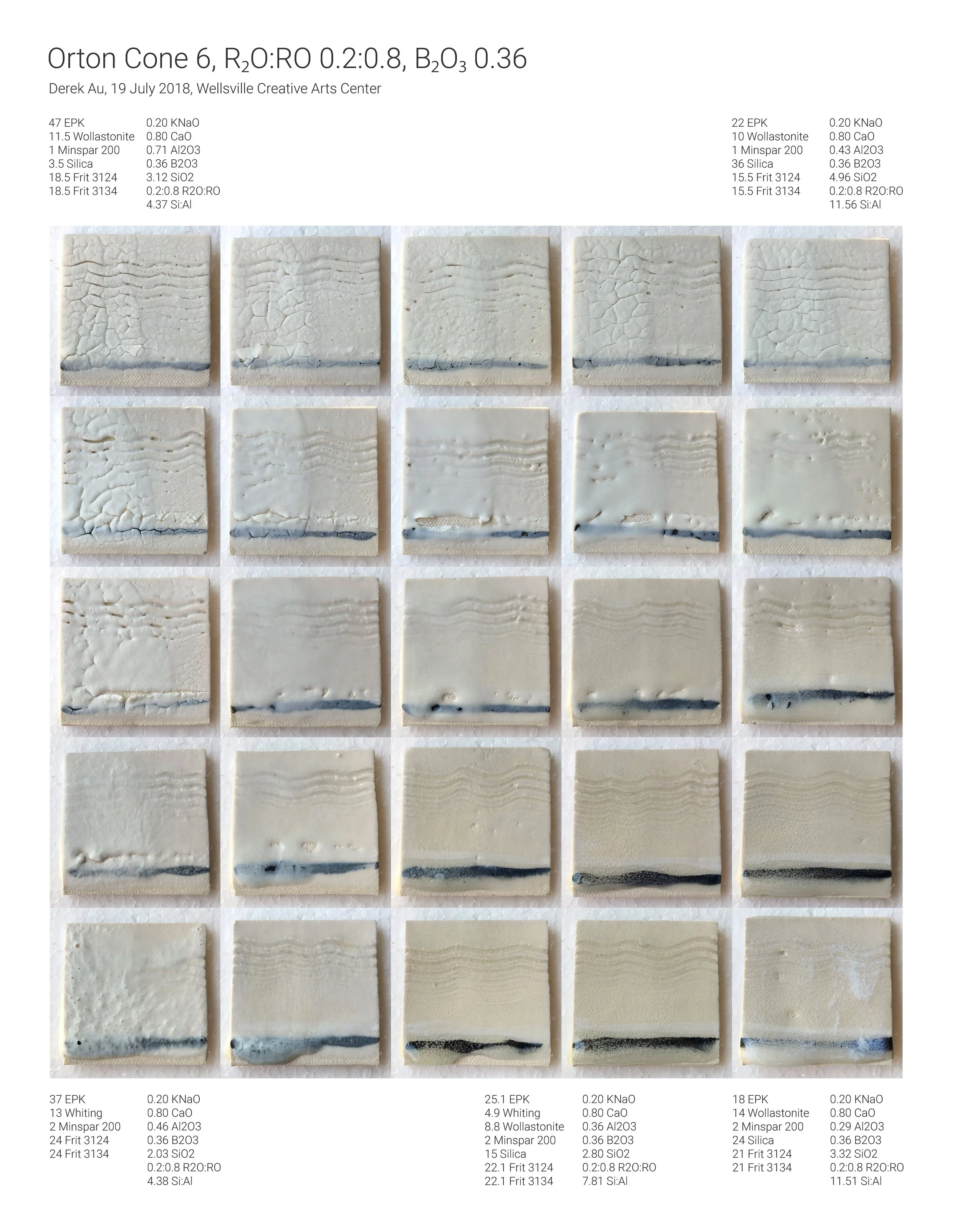 Orton Cone 6 Clear Glazes — Derek Philip Au