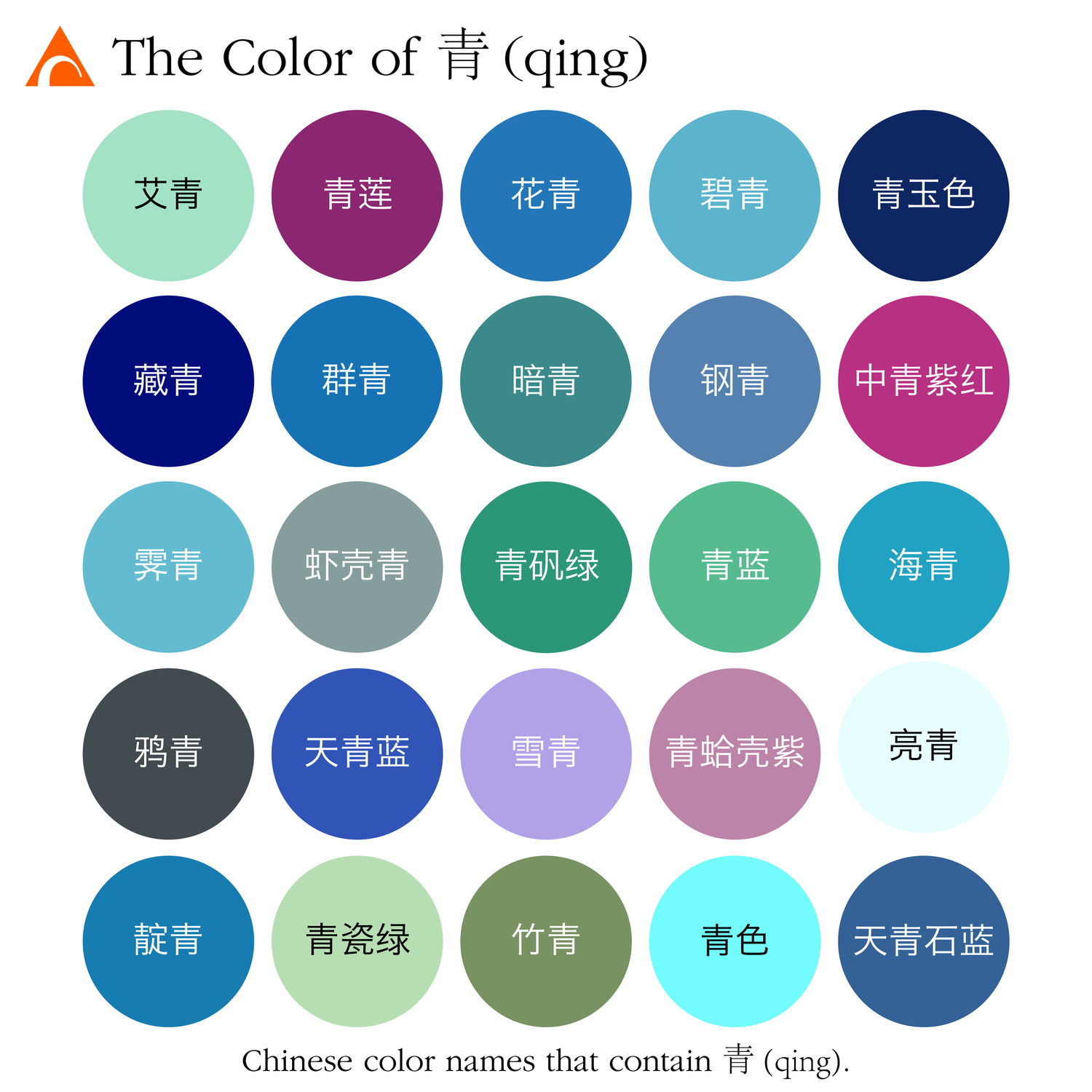 The Color of Celadon — Derek Philip Au