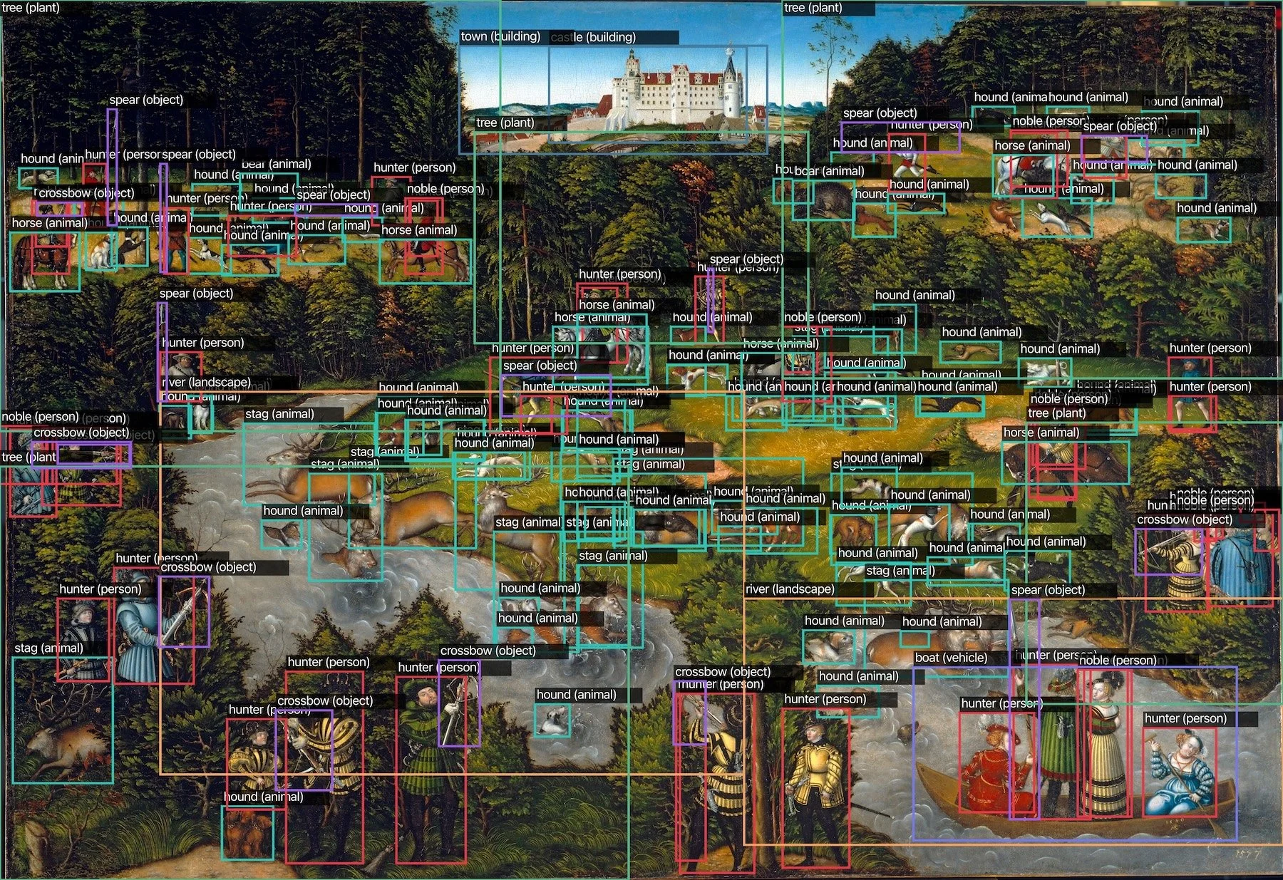 Deep Label — Derek Philip Au