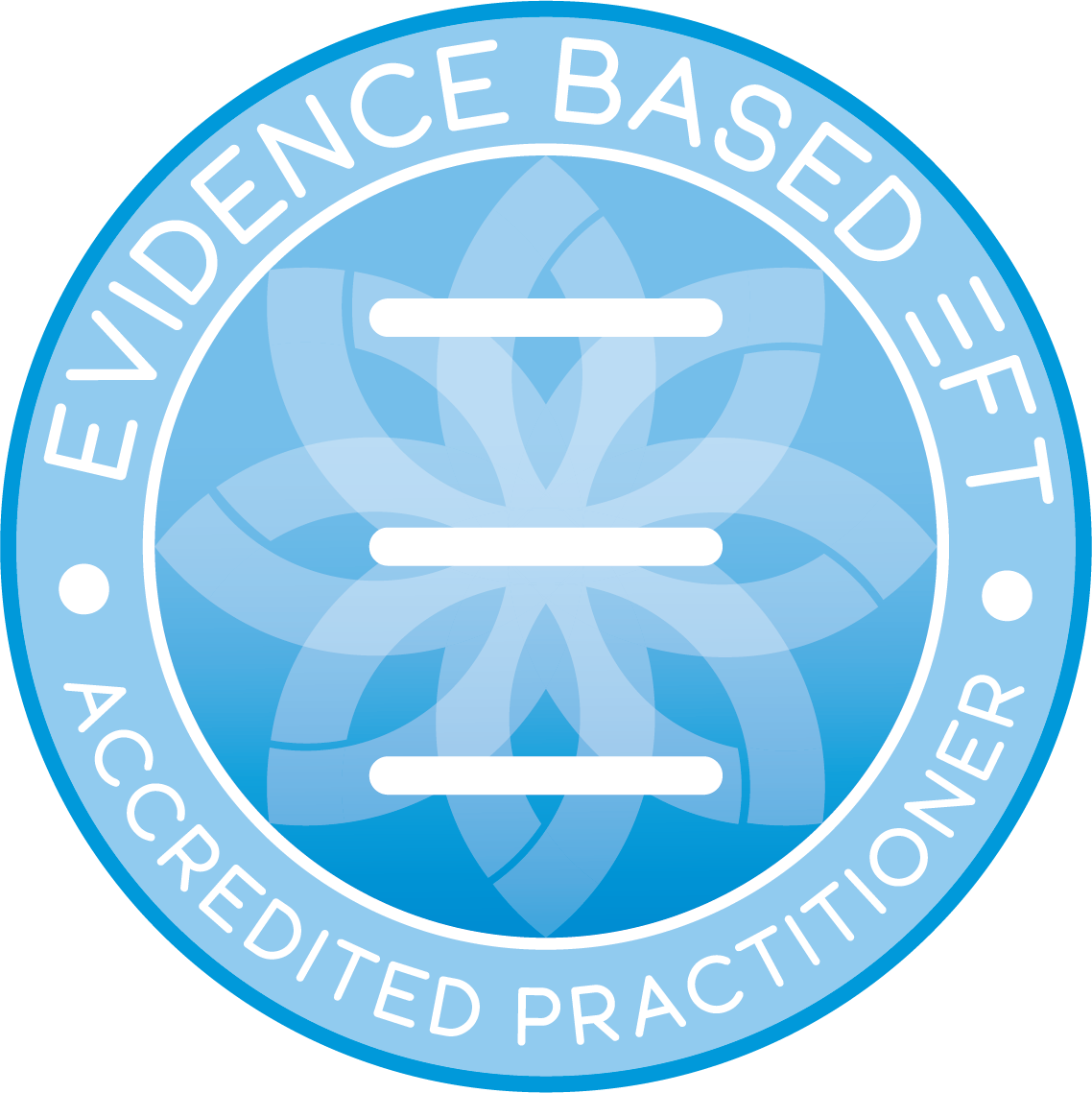 Jess Johnson Coaching – Certified Professional Life Coach & EFT ...