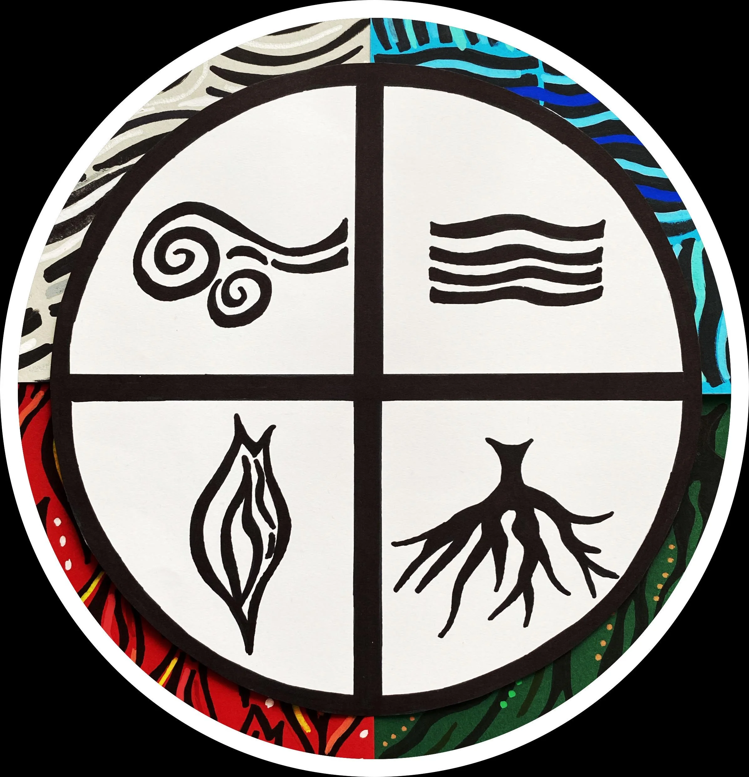 The Elements English Club