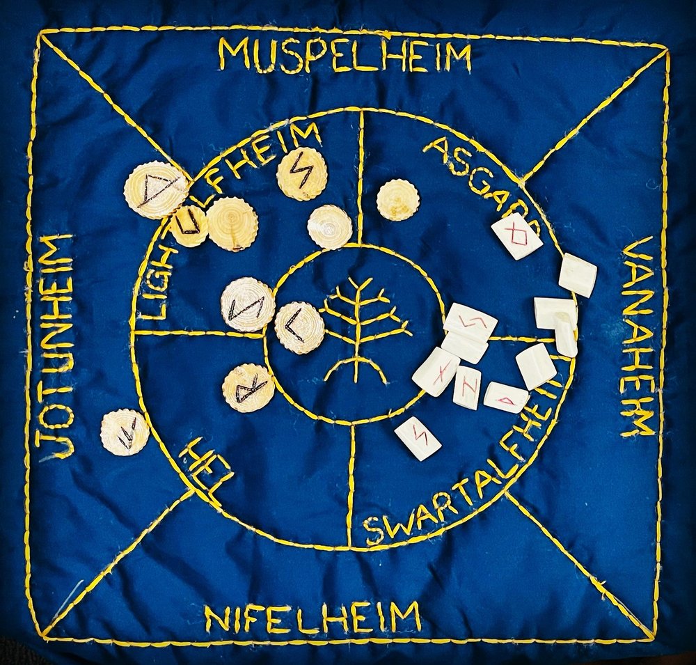 Services — Melissa Fabian