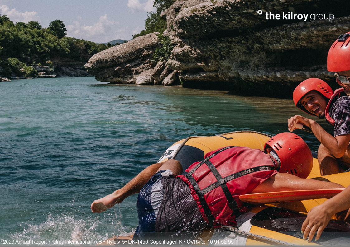 About — The Kilroy Group