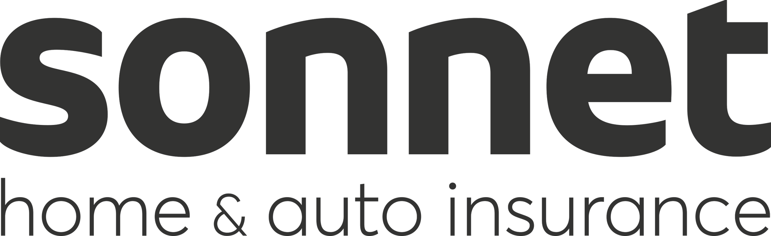 Multiply | Enhance Sales Today!